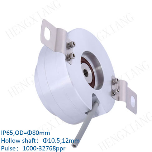 Encoder, China Rotary encoder, Incremental encoder...