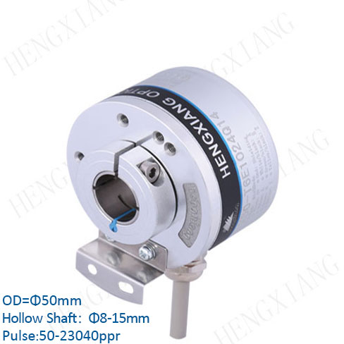 Encoder, China Rotary encoder, Incremental encoder...